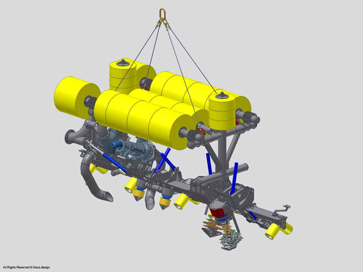 Services - Deca Design srl